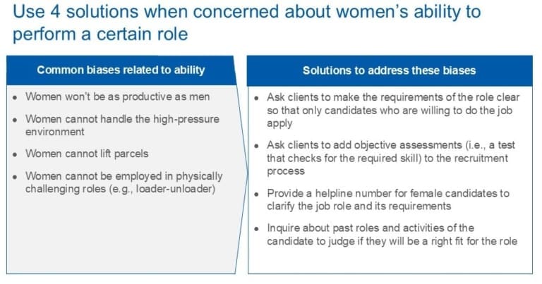 Unconscious Gender Bias Training for Recruiters - FSG